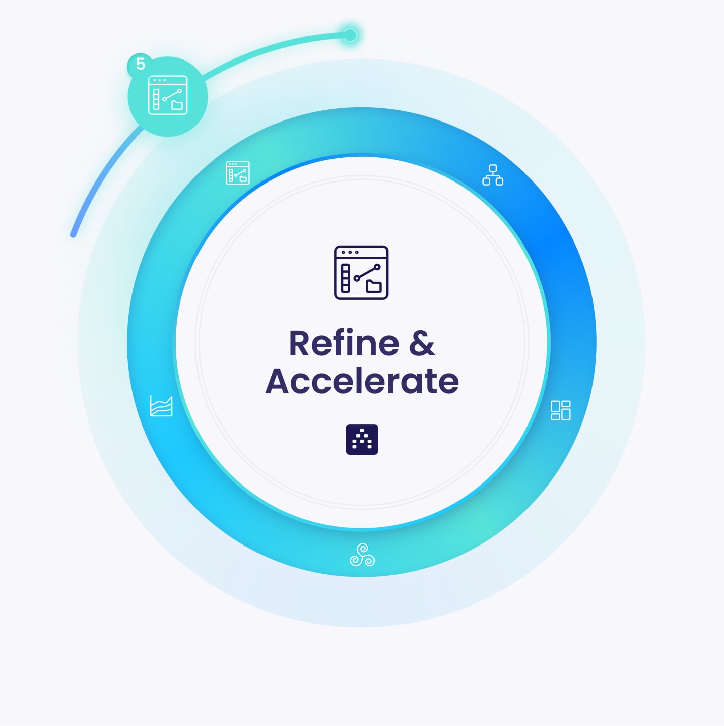 Cascade Strategy Academy